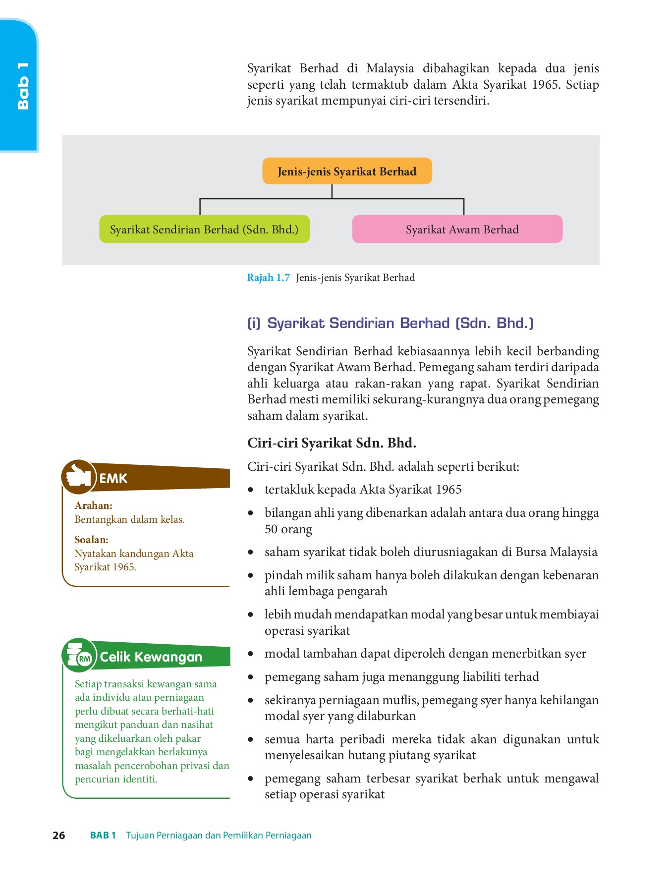 Perniagaan Tingkatan 4 - Raihan_fiezan99 Othman - Page 43 | Flip PDF ...