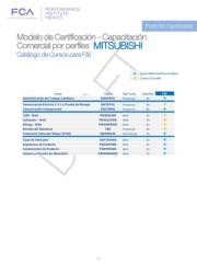 Manual FCA Performance Institute México 12012017 - coordinadorfca ...