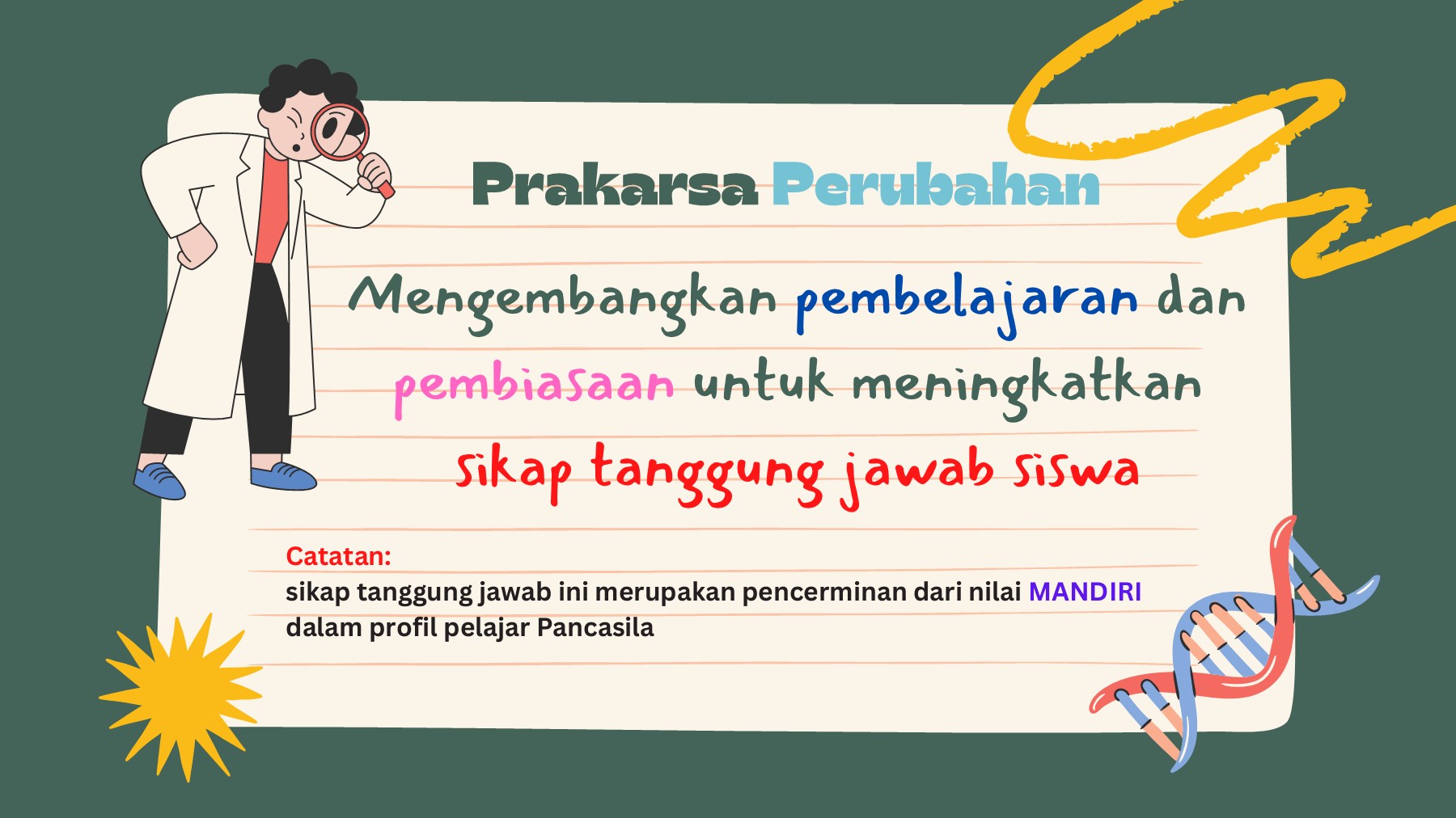 Tahapan Bagja - Ketut Suastikayasa - Kaca 1 - 8 | PDF Online | PubHTML5