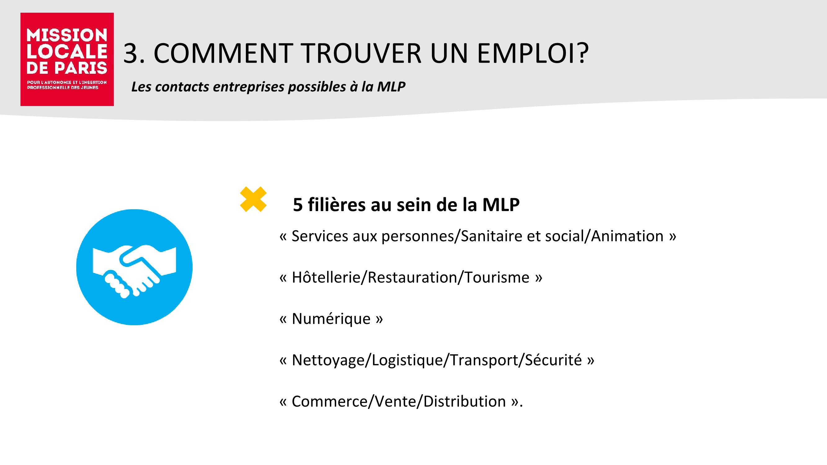 Présentation PUB HTML5 - ateliercv2 - Page 10 | PDF Feuilletable en ...