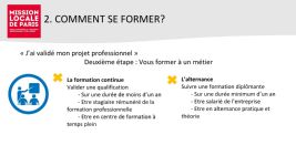 Présentation PUB HTML5 - ateliercv2 - Page 7 | PDF Feuilletable en ...