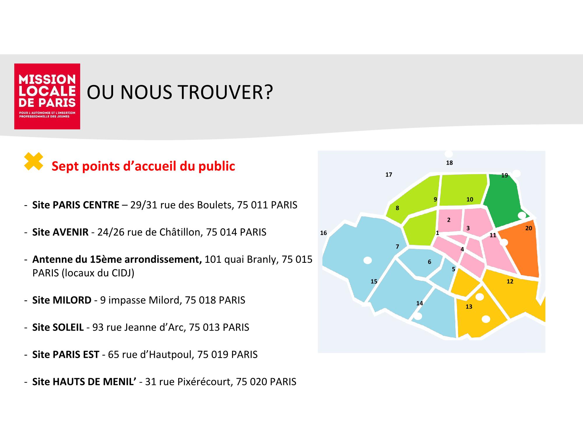 Présentation PowerPoint - ateliercv2 - Page 3 | PDF Feuilletable en Ligne | PubHTML5
