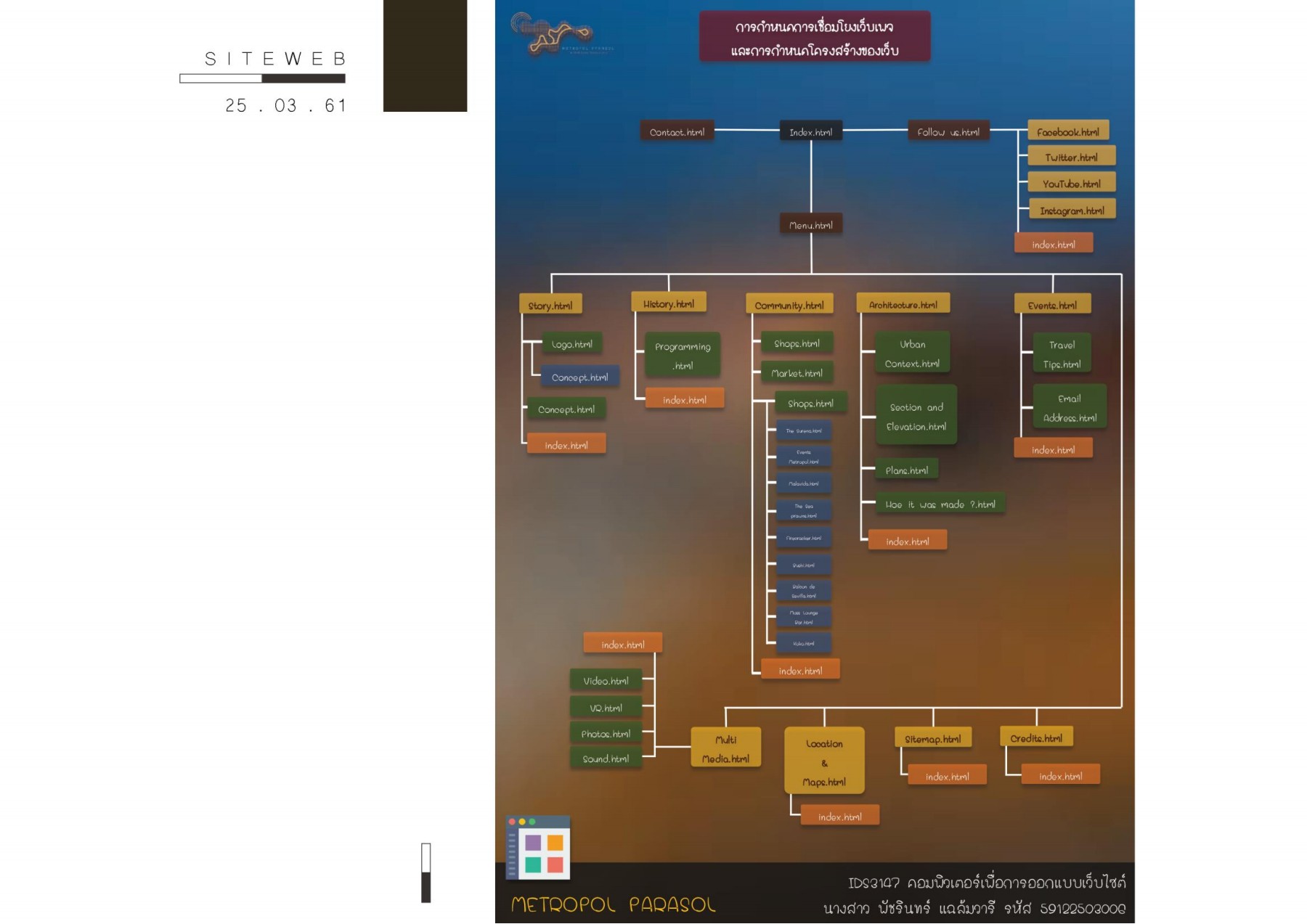 PORTFOLIO - THE SAna - Page 61 | Flip PDF Online | PubHTML5
