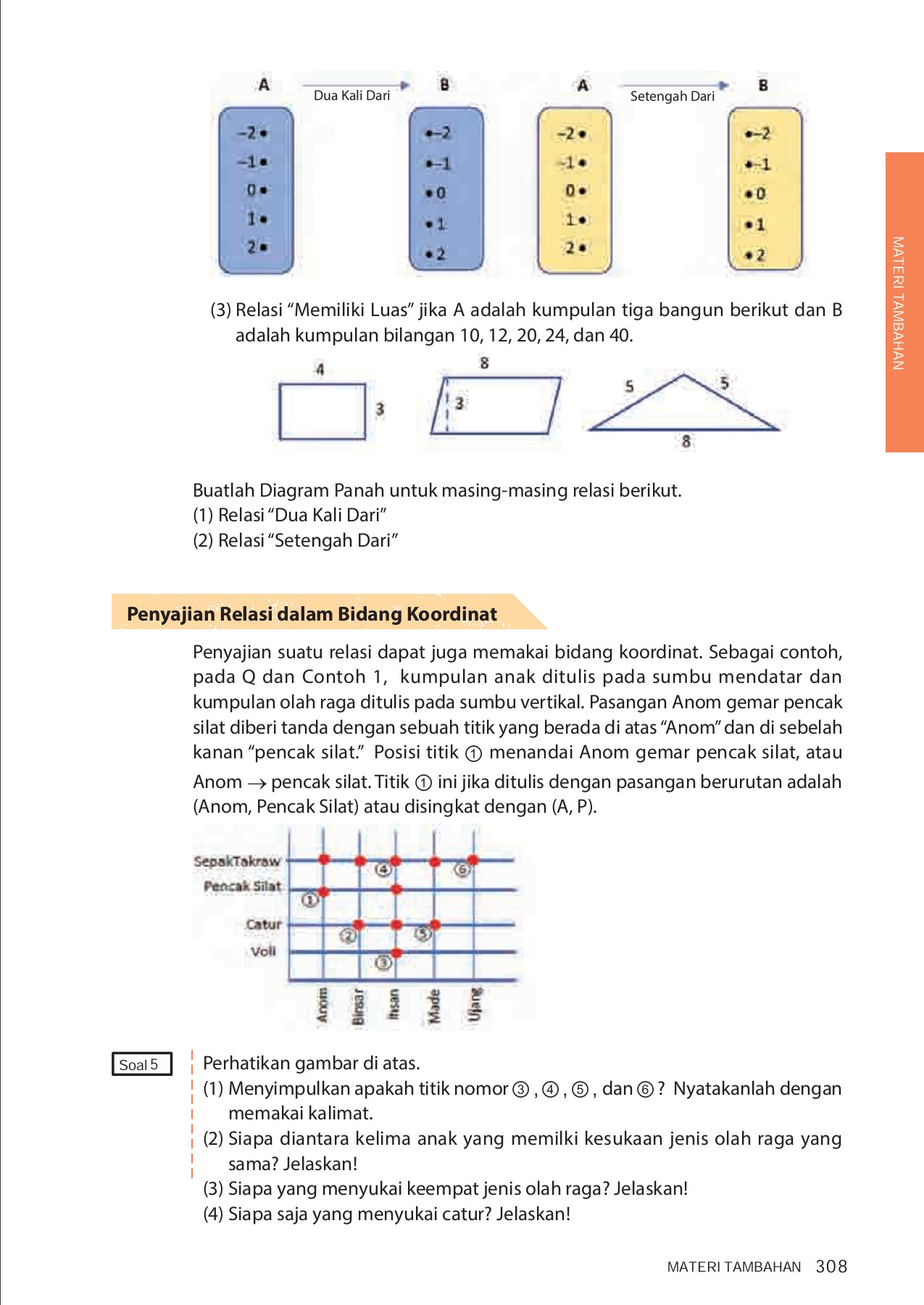 MATEMATIKA-BS-KLS VII - Hendra Karta Dijaya - Page 314 | Flip PDF Online | PubHTML5