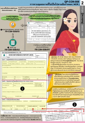 ISO NEWS Vol5 63 - pup_pet - หน้าหนังสือ 2 | พลิก PDF ออนไลน์ | PubHTML5