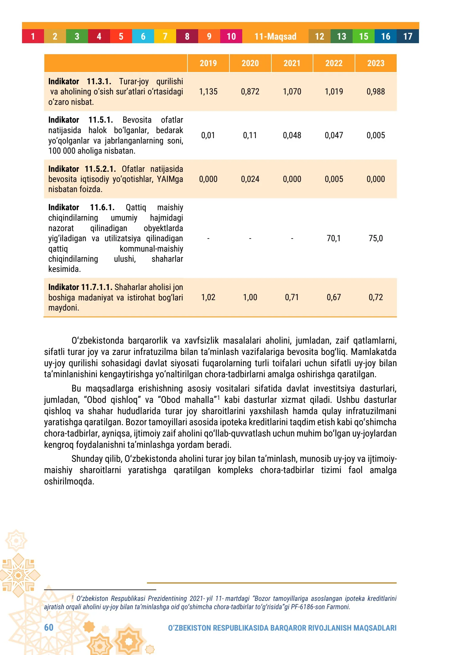002 Сборник БРМ-2024 (Узб) - Рано Разакова - Page 61 | Flip PDF Online ...