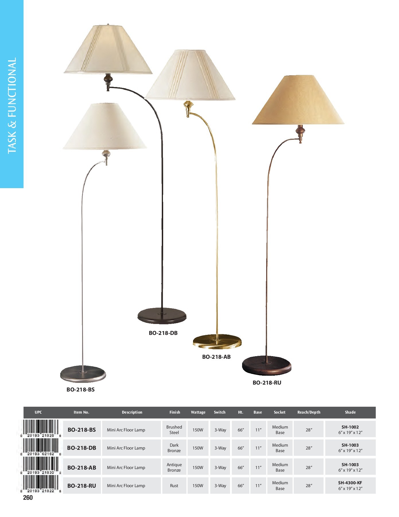 CAL LIGHT - MAIN CATALOG - purchase - Page 260 | Flip PDF Online | PubHTML5