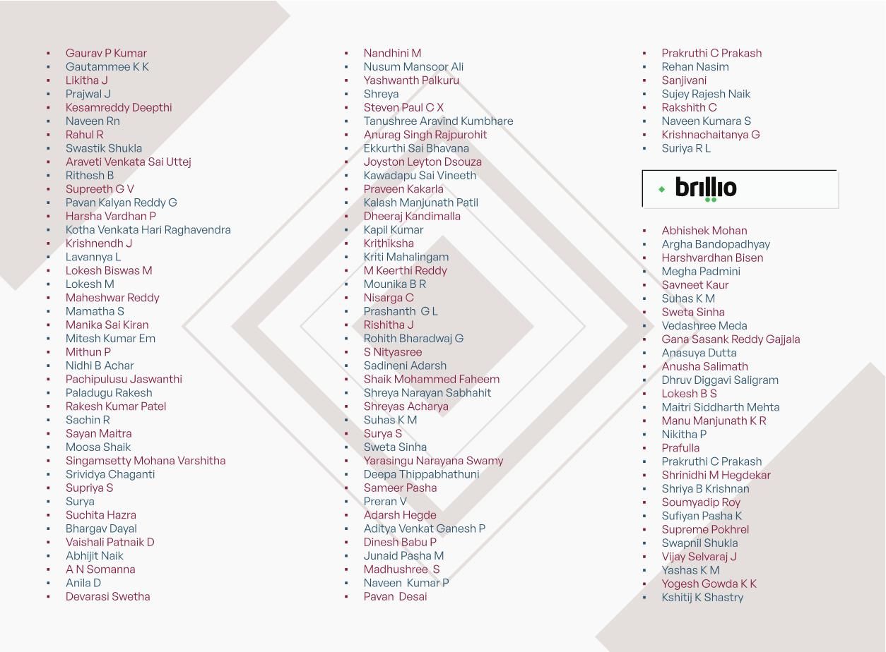 Placement Brochure Final Print - NHEI - Page 11 | Flip PDF Online ...