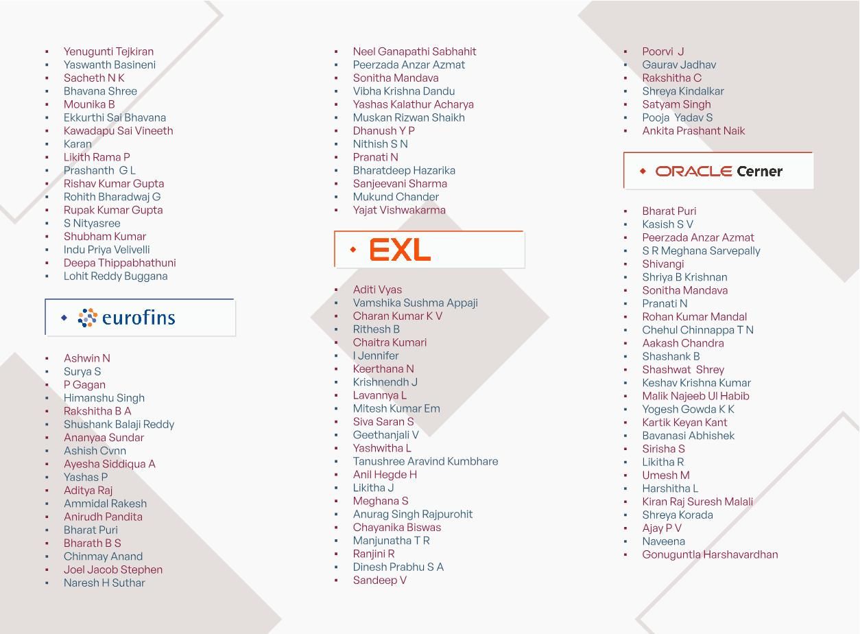 Placement Brochure Final Print - NHEI - Page 14 | Flip PDF Online ...