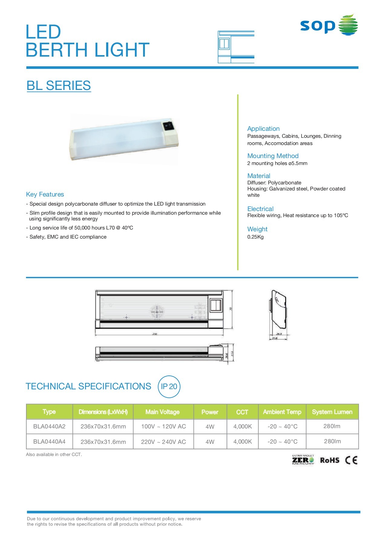 SOP LED Catalogue 2016 - khin.myoaye - Page 39 | Flip PDF Online | PubHTML5