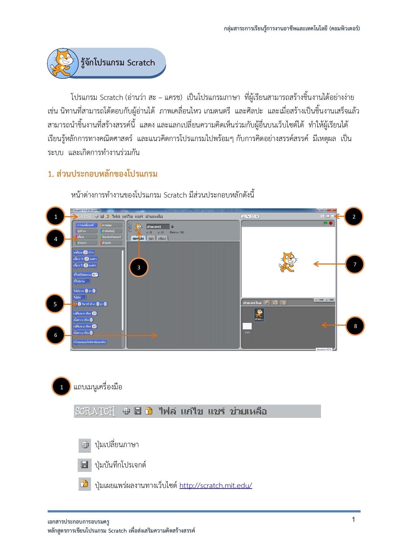 Scratch - Kru ying - Page 1 - 24 | Flip PDF Online | PubHTML5