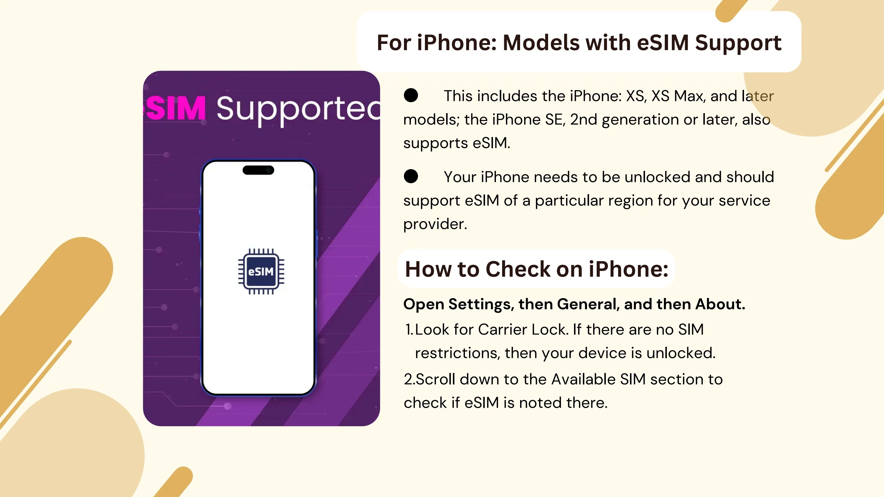 How to Set Up a Prepaid eSIM A Step-by-Step Guide for Beginners ...