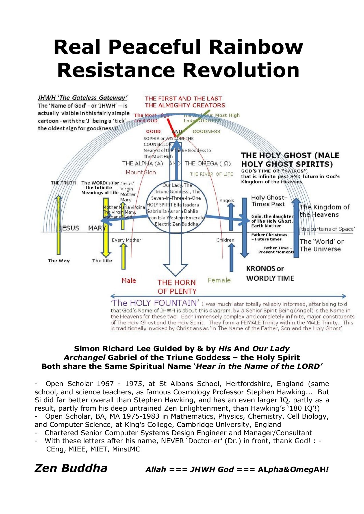 Real Peaceful Rainbow Resistance Revolution - zen - Page 1 - 406 | Flip ...