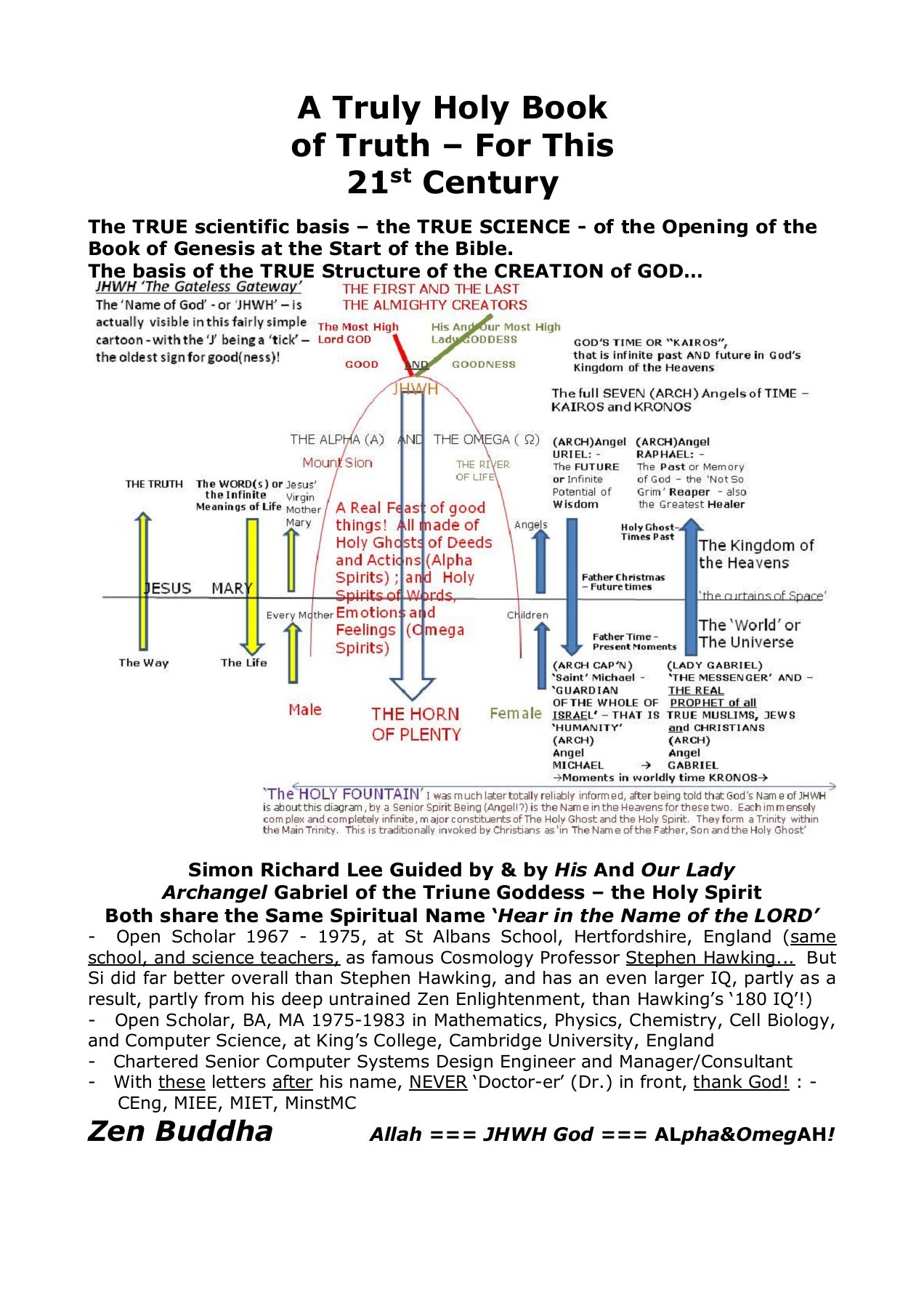 A Truly Holy Book Of Truth - For This 21st Century - zen - Page 1 - 66 ...