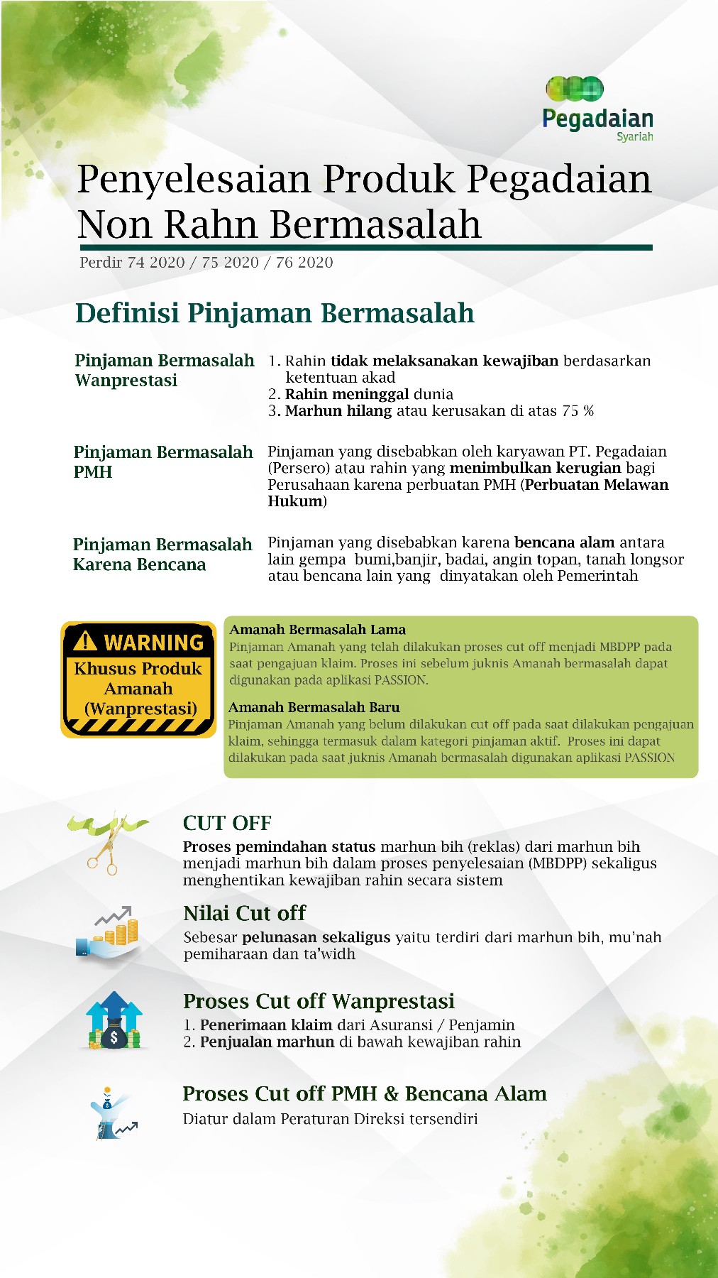Infografis Penyelesaian Non Rahn - revan.kusuma - Halaman 1 - 6 | PDF ...