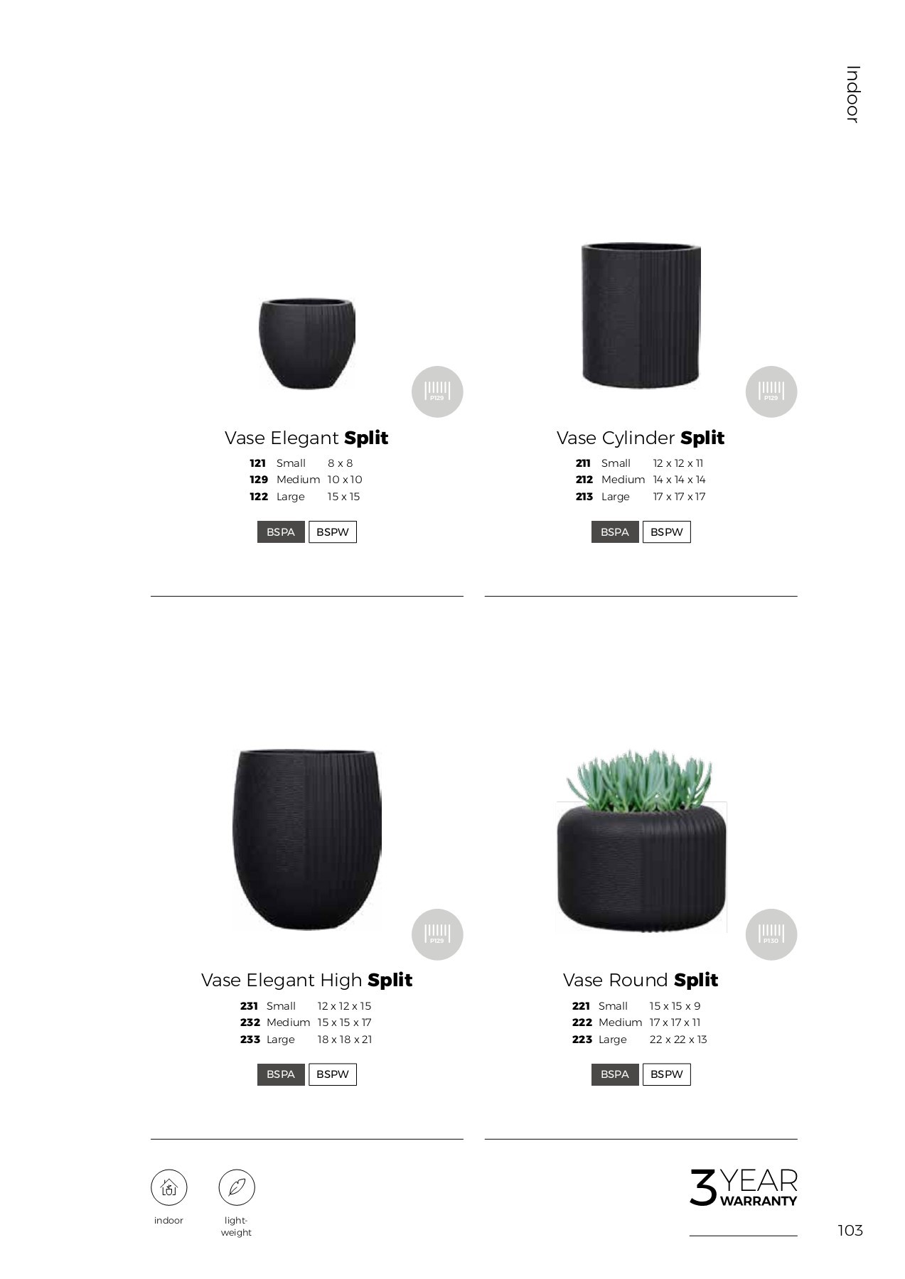 Capi Europe Brochure 2020 - joy - Page 103 | Flip PDF Online | PubHTML5