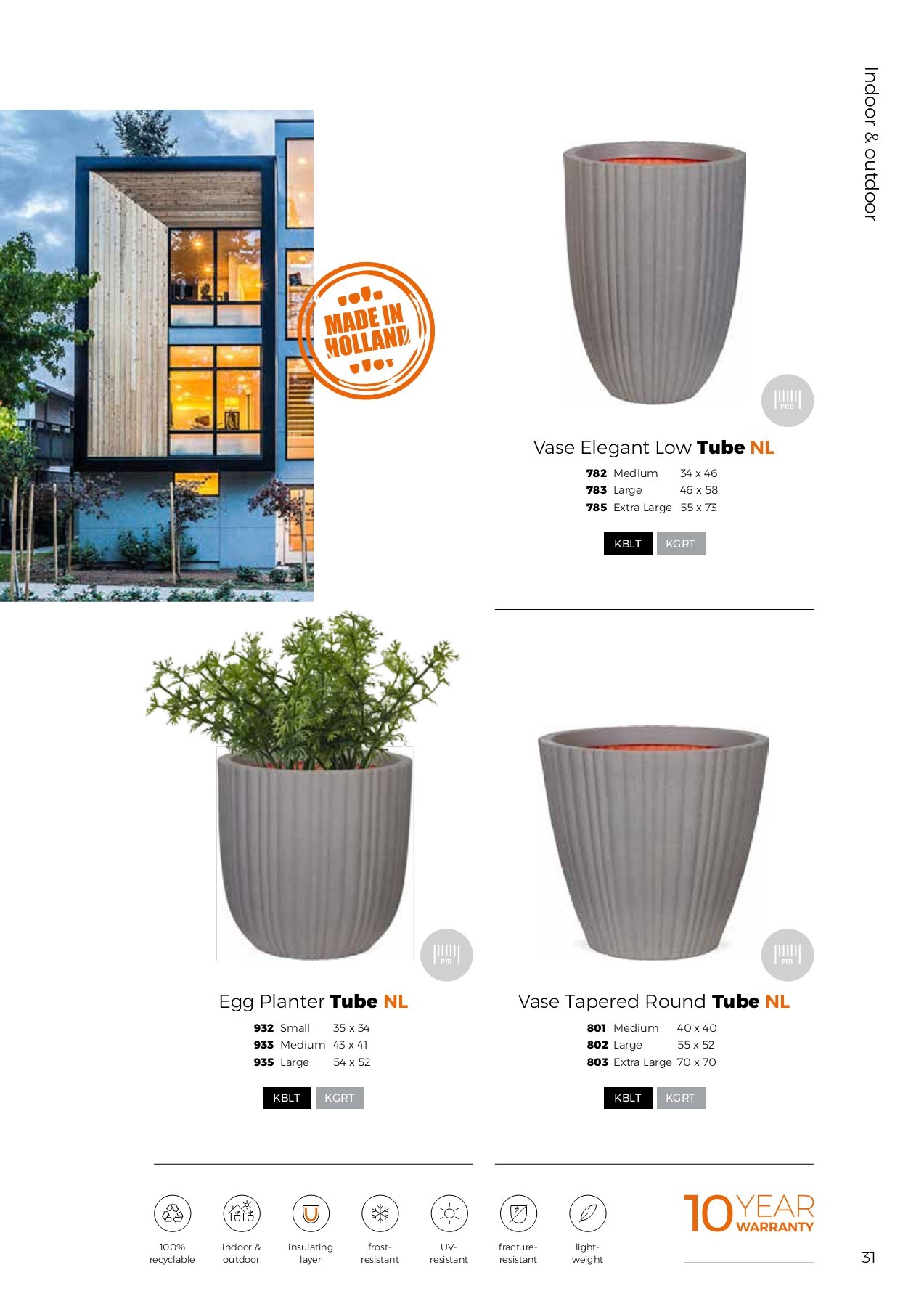 Capi Europe Brochure 2020 - joy - Page 31 | Flip PDF Online | PubHTML5