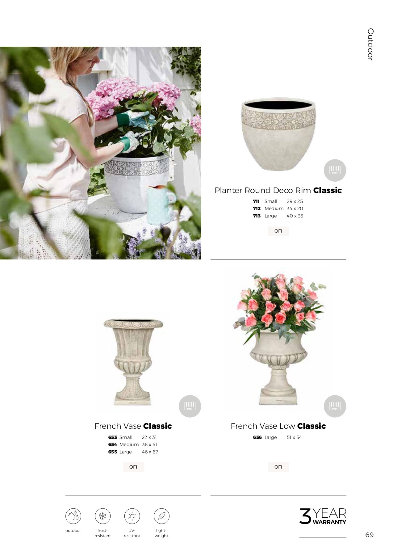 Capi Europe Brochure 2020 - joy - Page 69 | Flip PDF Online | PubHTML5