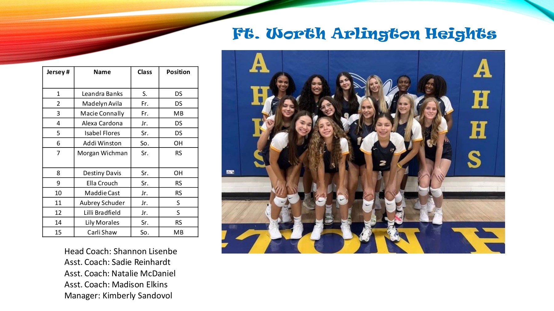 Spikefest 2023 Program - delma.bernal - Page 9 | Flip PDF Online | PubHTML5