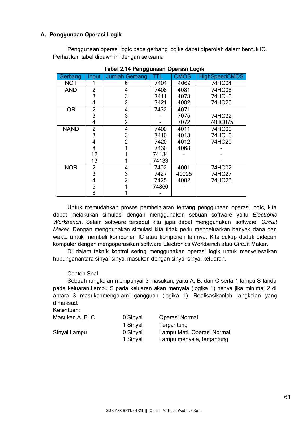 SISTEM KOMPUTER - mathius.wader - Halaman 61 | PDF Online | PubHTML5