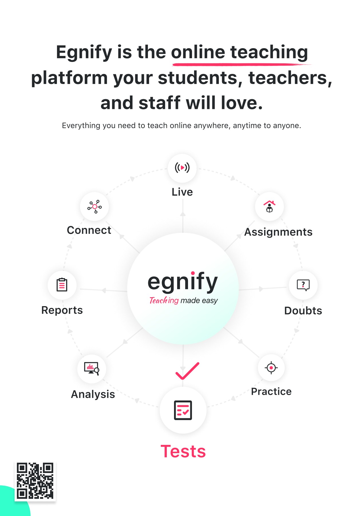 How the Admin can see Mark Analysis? - Srikanth Gujjarlapudi - Page 1 ...