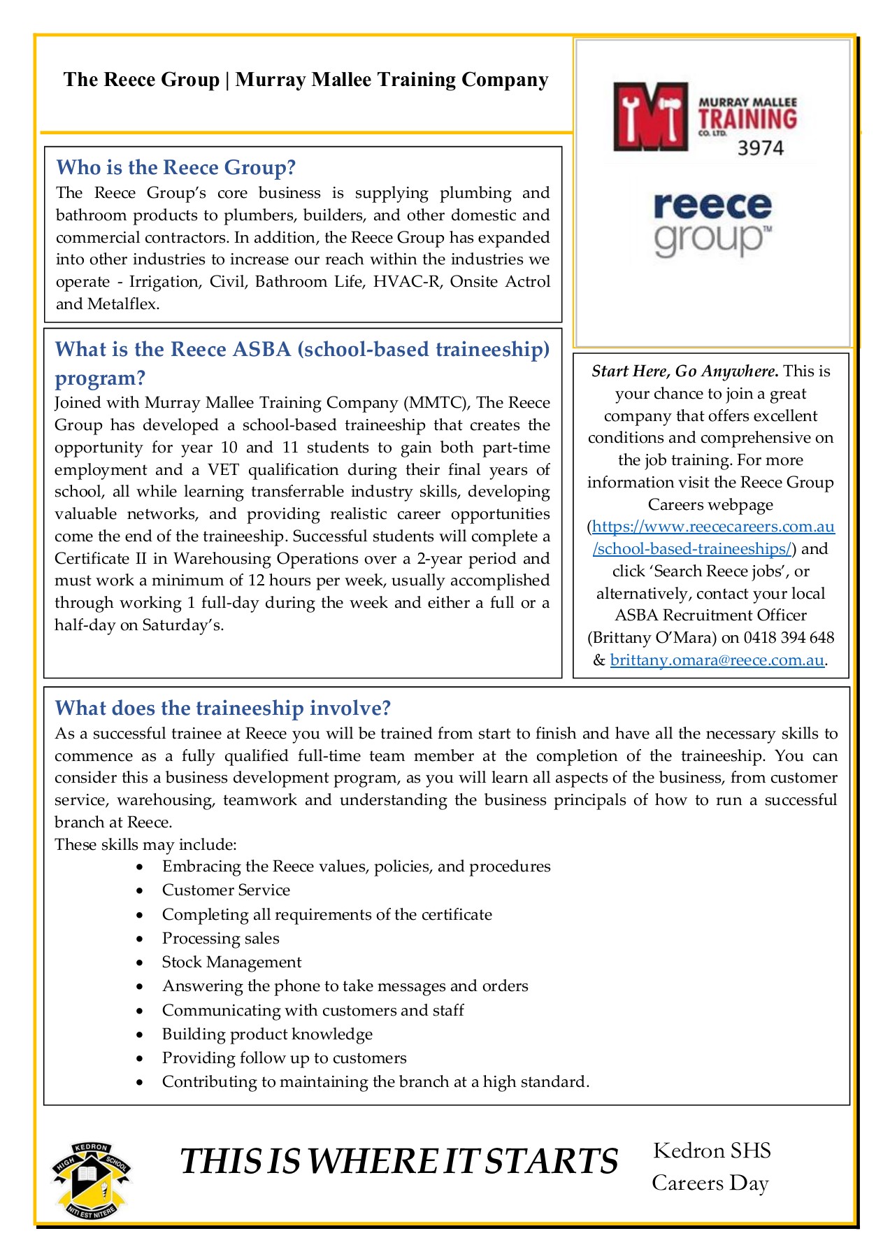 Flip Book Kedron SHS - VET Programs - Nicole Tinney - Page 47 | Flip ...