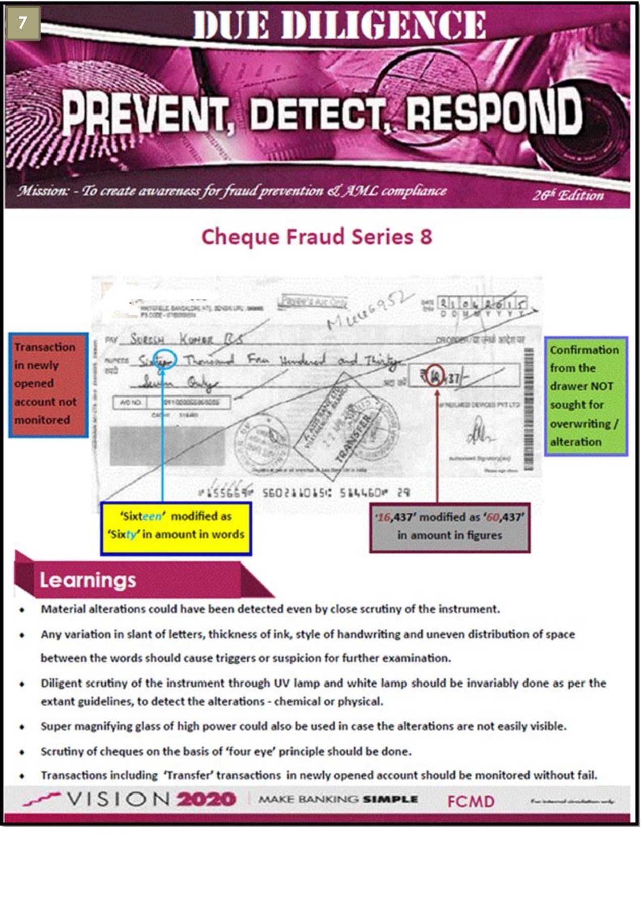 flipbook cheque fraud part 1 - sakshiarora1819 - Page 11 | Flip PDF ...