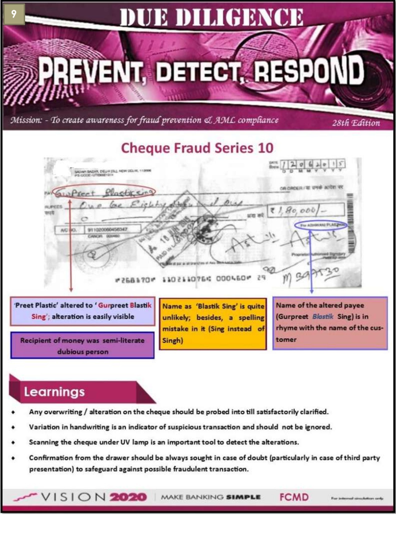 flipbook cheque fraud part 1 new - sakshiarora1819 - Page 13 | Flip PDF ...