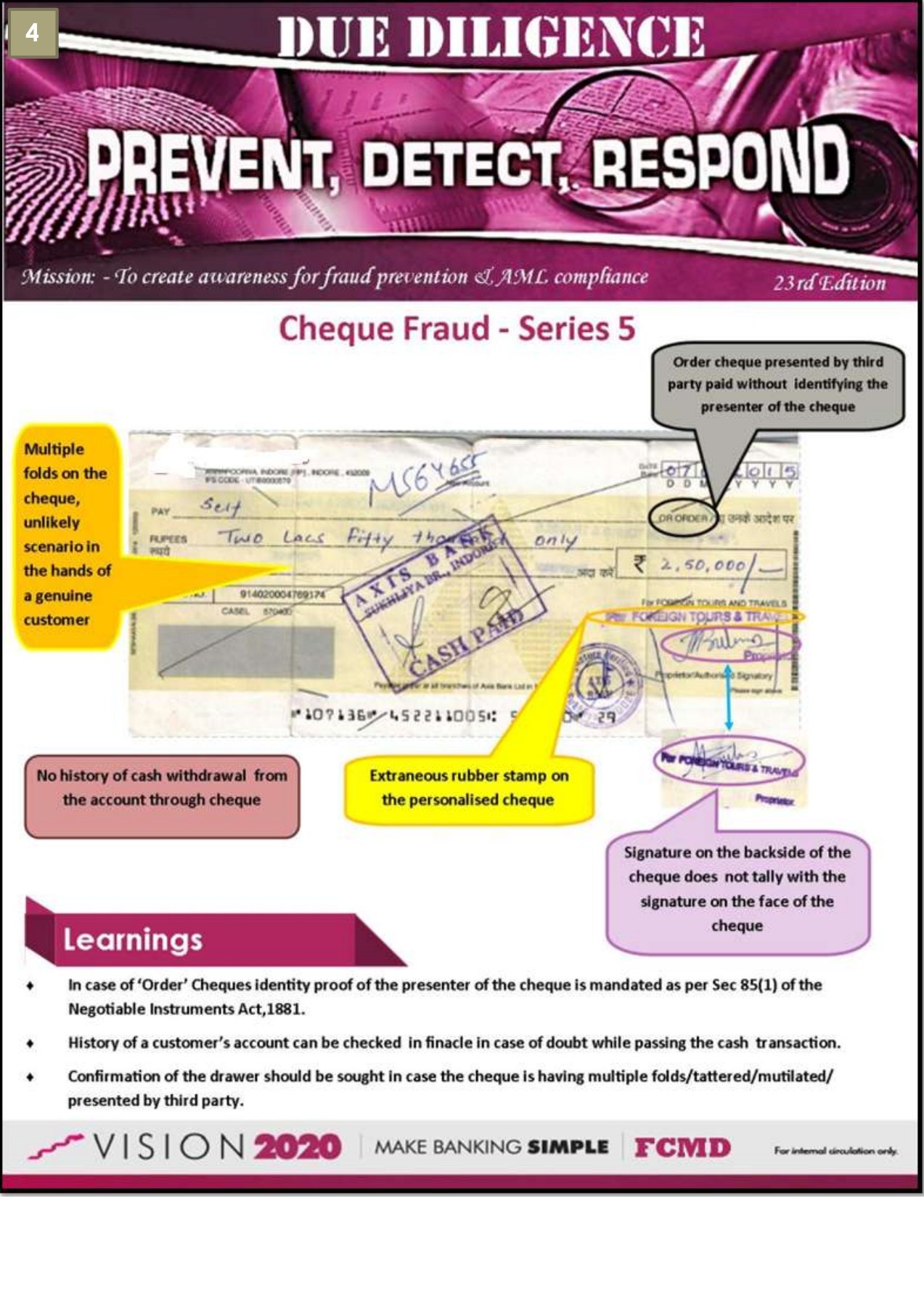 flipbook cheque fraud part 1 new - sakshiarora1819 - Page 8 | Flip PDF ...