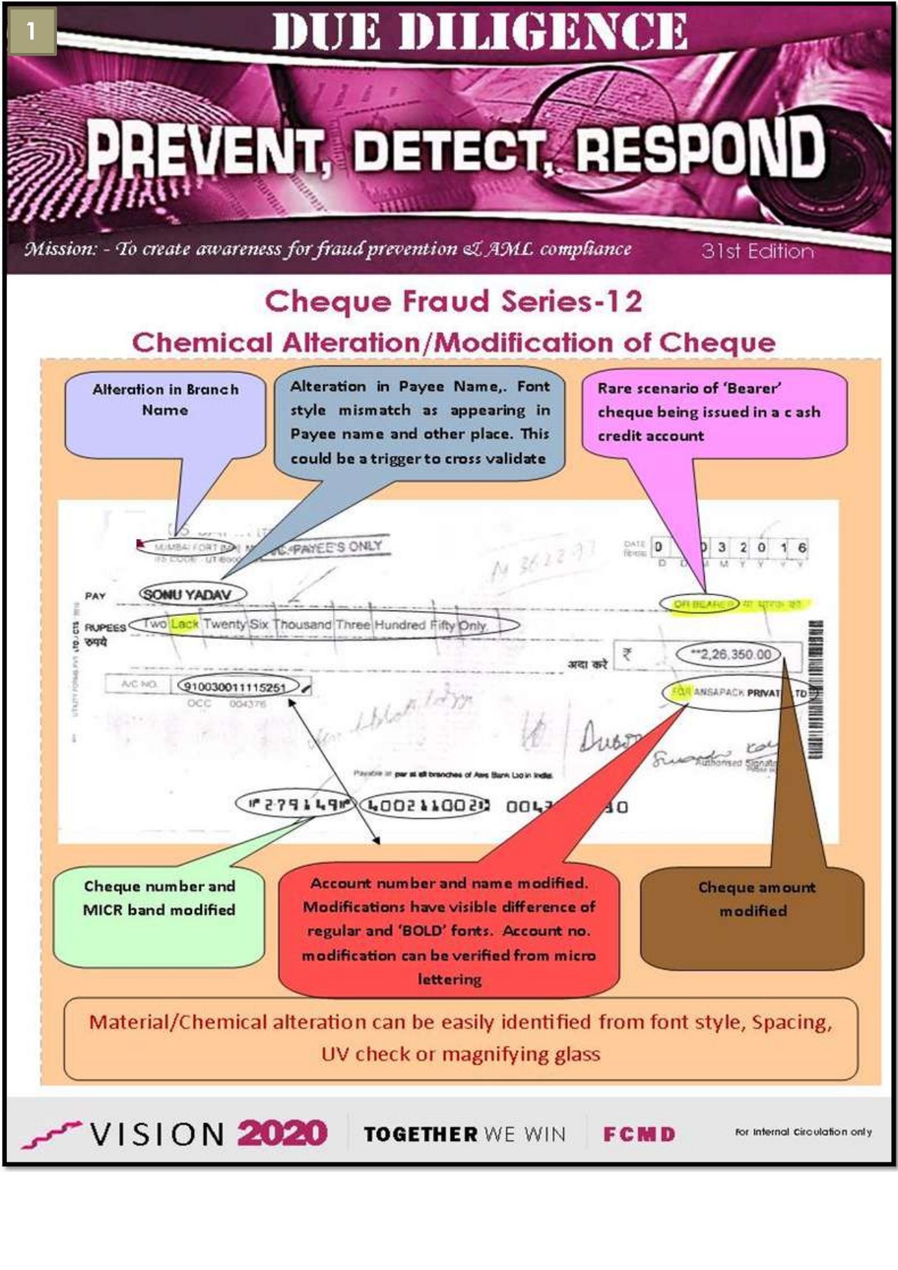 flipbook cheque fraud part 2 new - sakshiarora1819 - Page 5 | Flip PDF ...