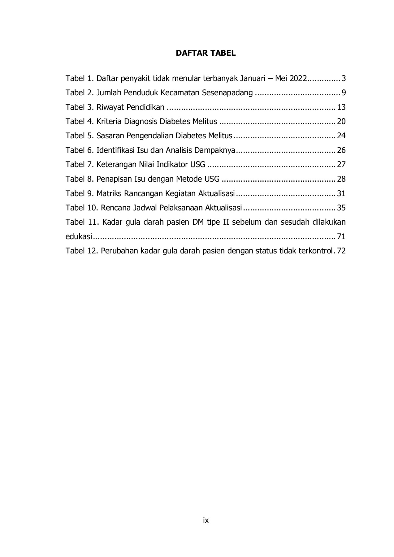 LAPORAN AKTUALISASI FIX - Wiska Ponggalunggu - Kaca 9 | PDF Online | PubHTML5