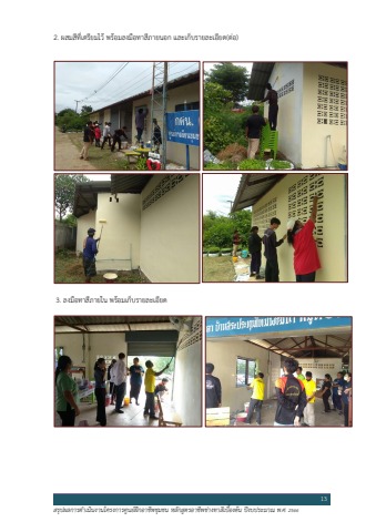 รวมสรุปโครงการช่างทาสีเบื้องต้น - supavadee - หน้าหนังสือ 17 | พลิก PDF ออนไลน์ | PubHTML5