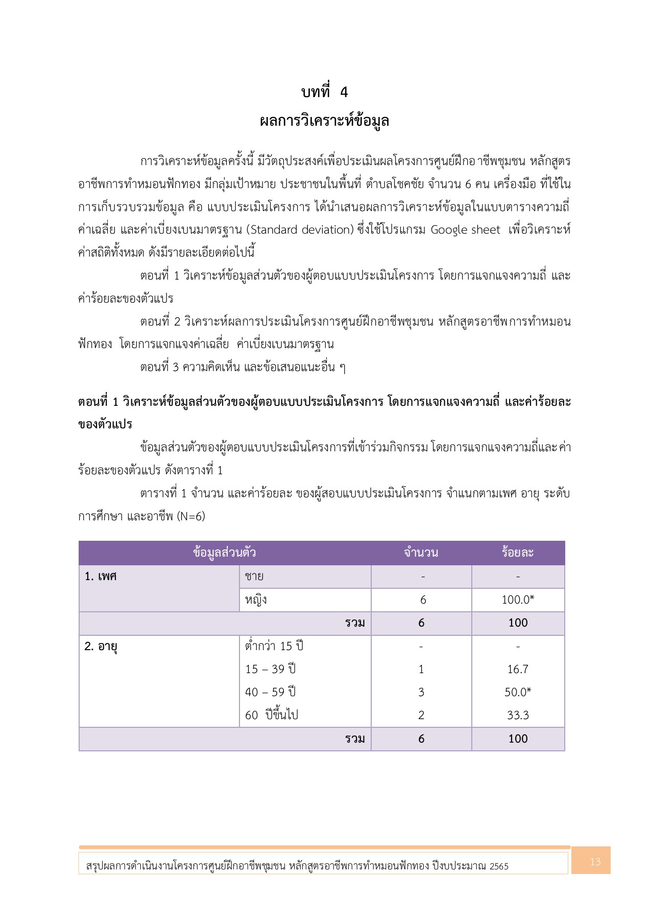 สรุป หลักสูตรการทำหมอนฟักทอง - supavadee yatpluem - Page 17 | Flip PDF Online | PubHTML5