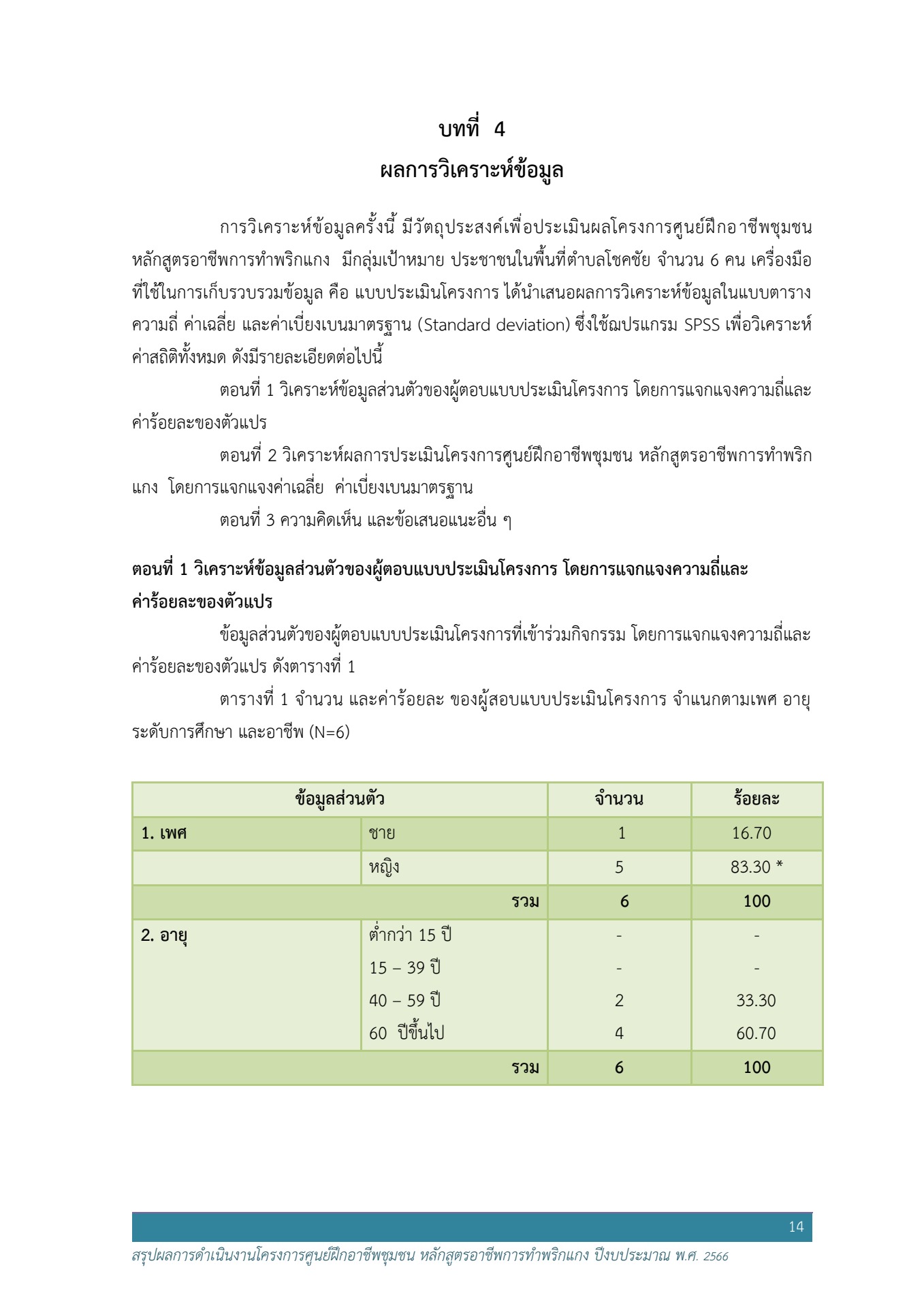 รวมสรุปโครงการการทำพริกแกง - supavadee - หน้าหนังสือ 17 | พลิก PDF ออนไลน์ | PubHTML5