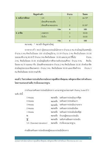 รวมสรุปโครงการการทำพริกแกง - supavadee - หน้าหนังสือ 18 | พลิก PDF ออนไลน์ | PubHTML5