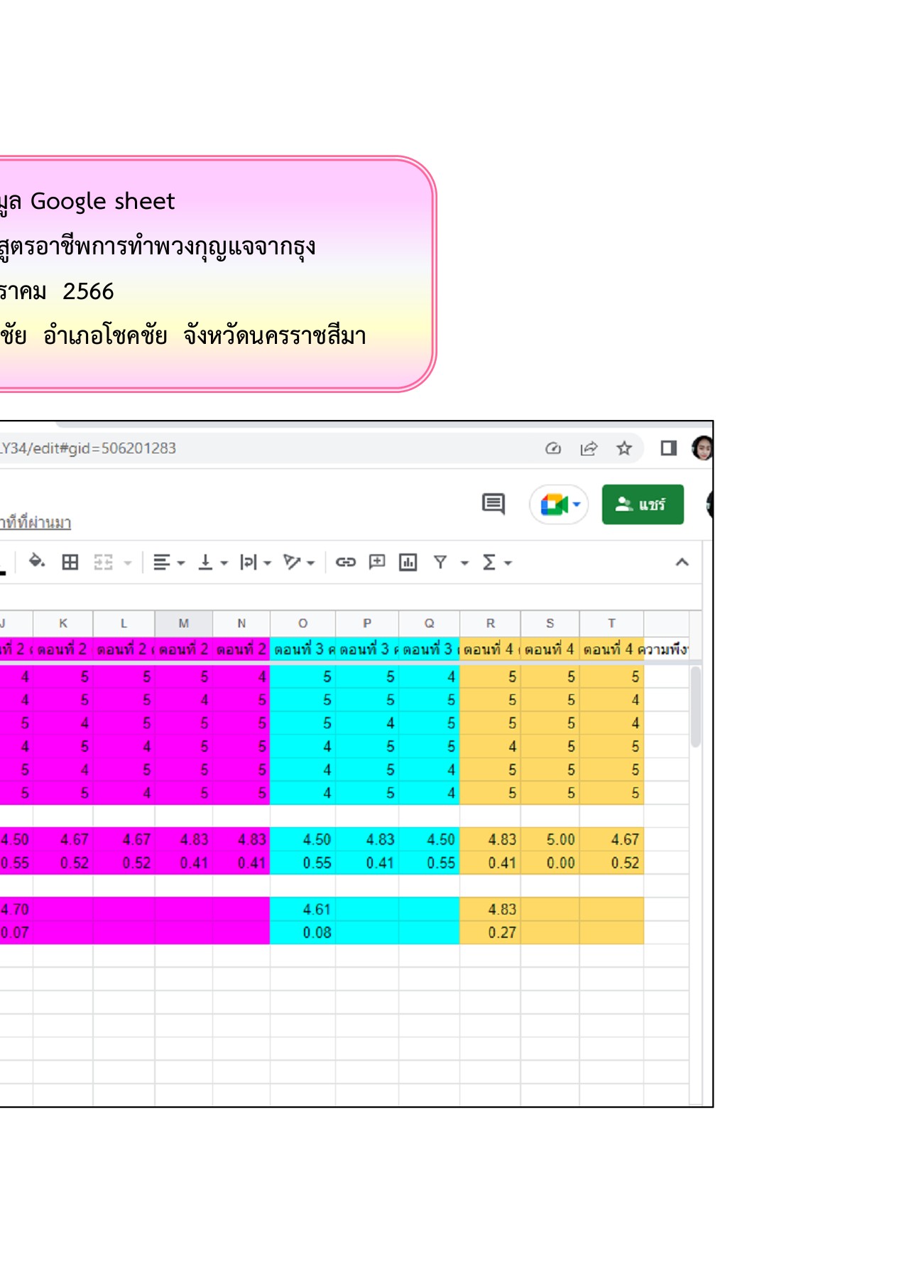 สรุป หลักสูตรการทำพวงกุญแจจากธุง - supavadee - Page 35 | Flip PDF Online | PubHTML5
