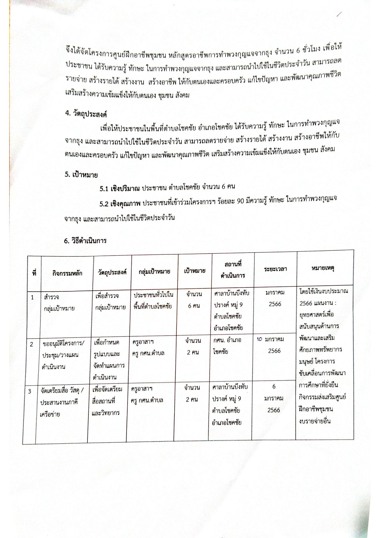 สรุป หลักสูตรการทำพวงกุญแจจากธุง - supavadee - Page 41 | Flip PDF Online | PubHTML5