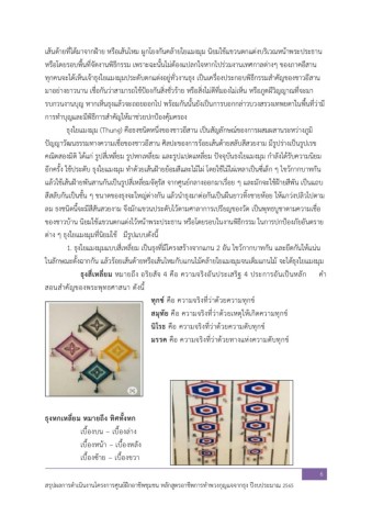 สรุป หลักสูตรการทำพวงกุญแจจากธุง - supavadee - Page 10 | Flip PDF Online | PubHTML5
