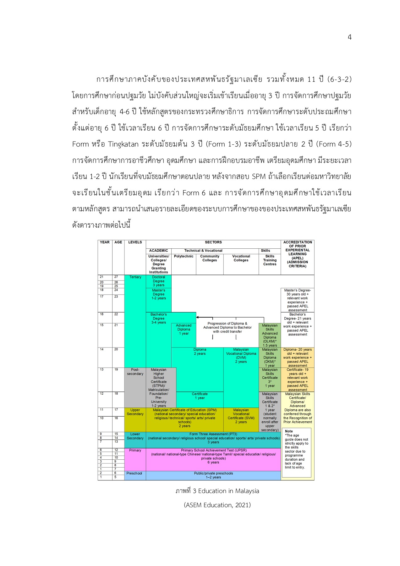 รวมไฟล์e-book - NATSUDA KESA - Page 309 | Flip PDF Online | PubHTML5