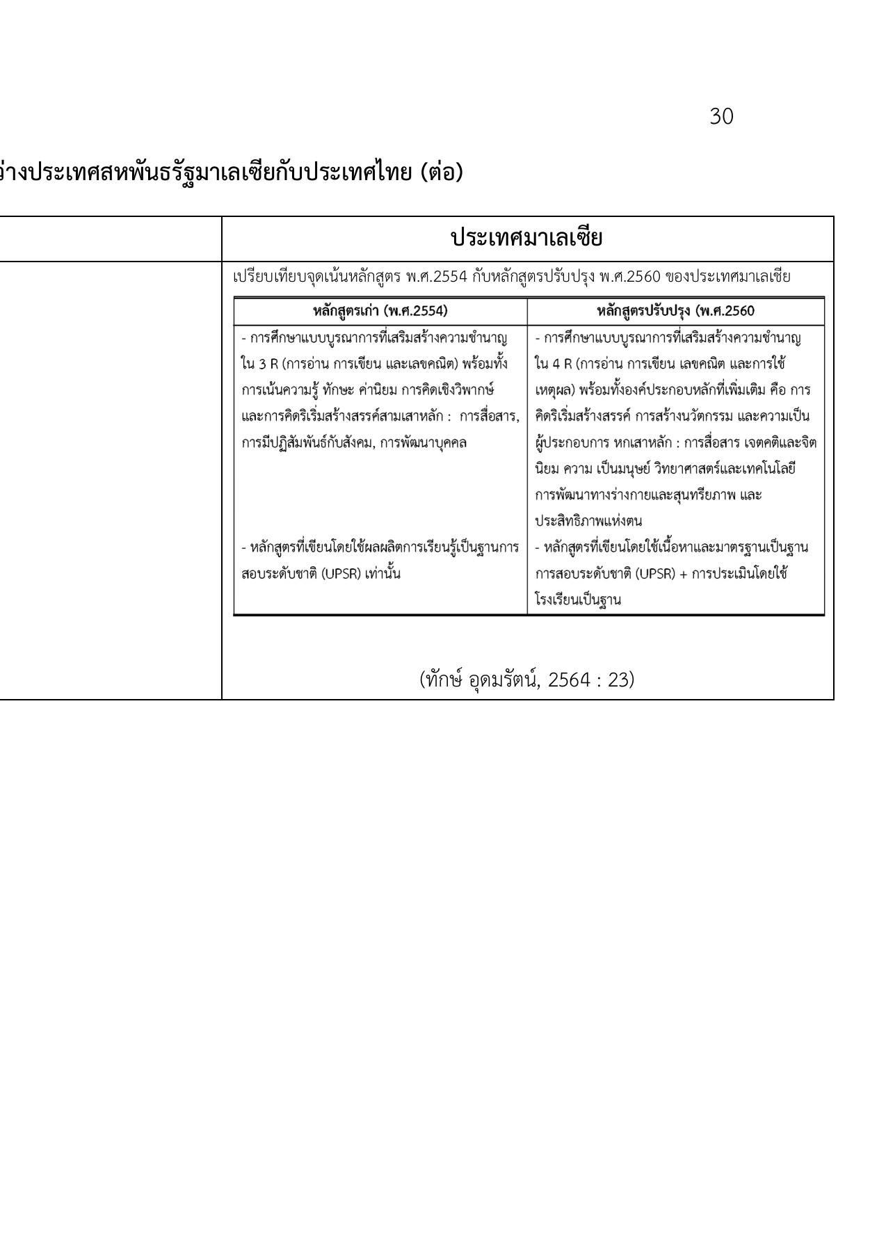 รวมไฟล์e-book - NATSUDA KESA - Page 346 | Flip PDF Online | PubHTML5