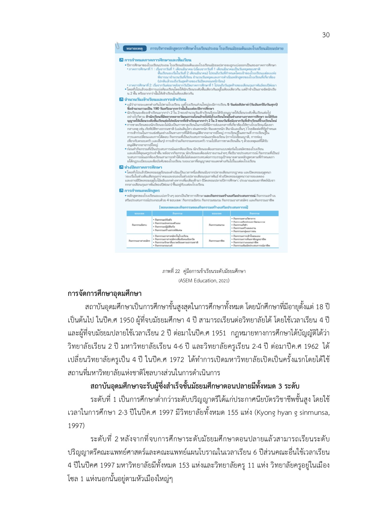 EDA711 Group2 - NATSUDA KESA - Page 166 | Flip PDF Online | PubHTML5