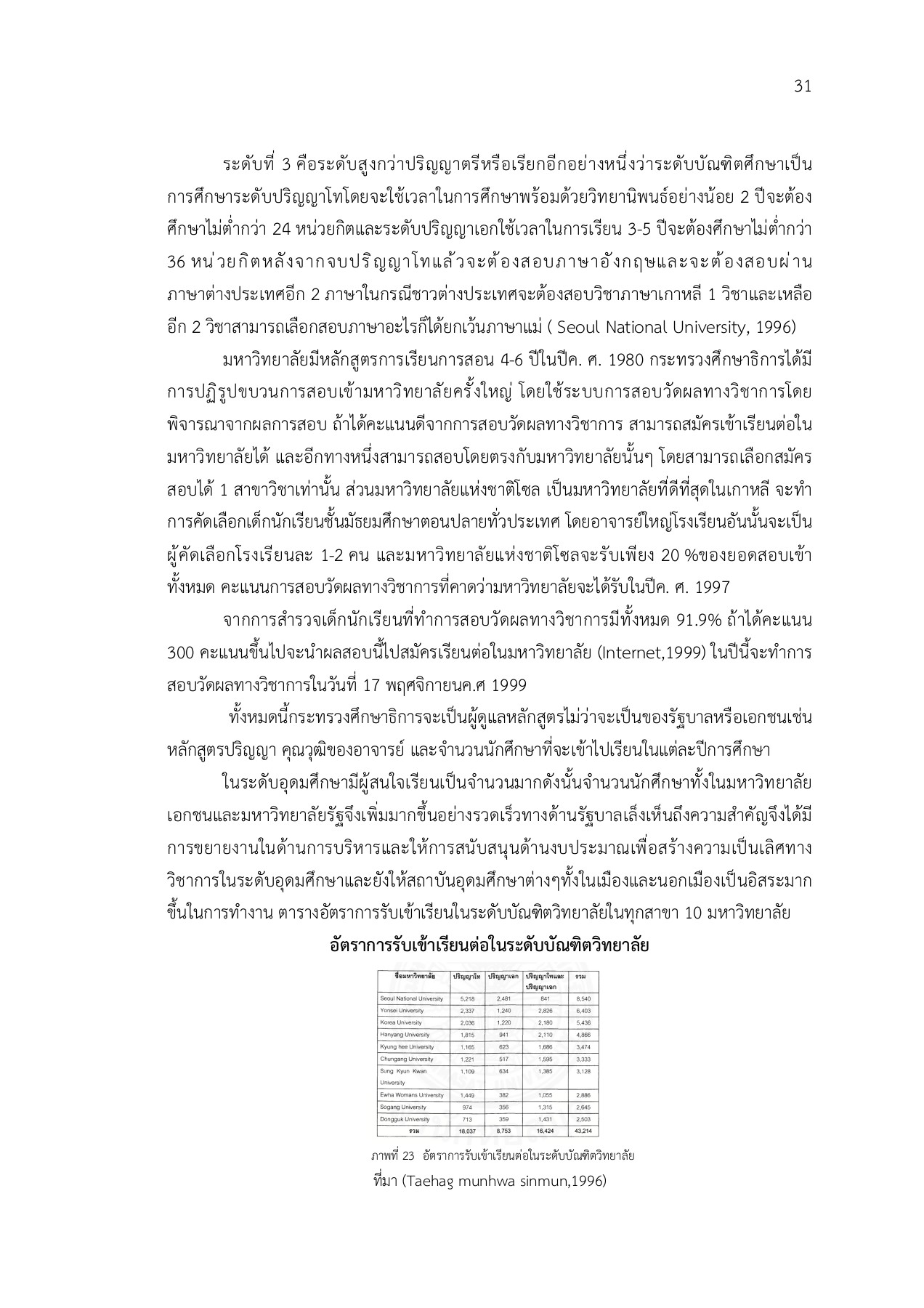 EDA711 Group2 - NATSUDA KESA - Page 167 | Flip PDF Online | PubHTML5