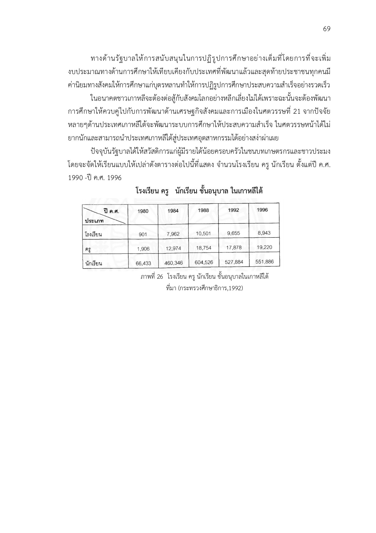 EDA711 Group2 - NATSUDA KESA - Page 224 | Flip PDF Online | PubHTML5