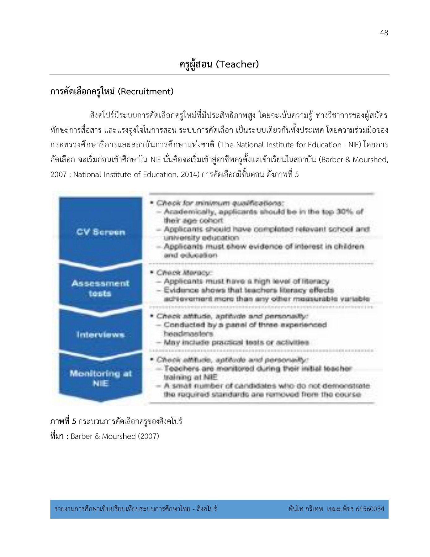 EDA711 Group2 - NATSUDA KESA - Page 49 | Flip PDF Online | PubHTML5