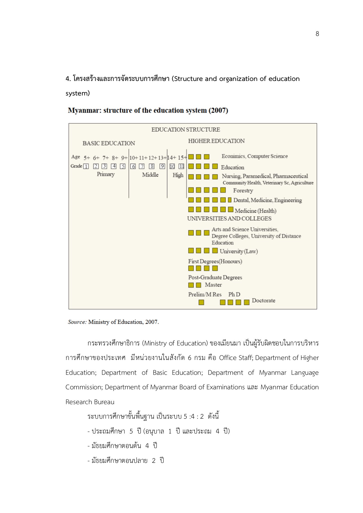 EDA711 Group2 - NATSUDA KESA - Page 86 | Flip PDF Online | PubHTML5