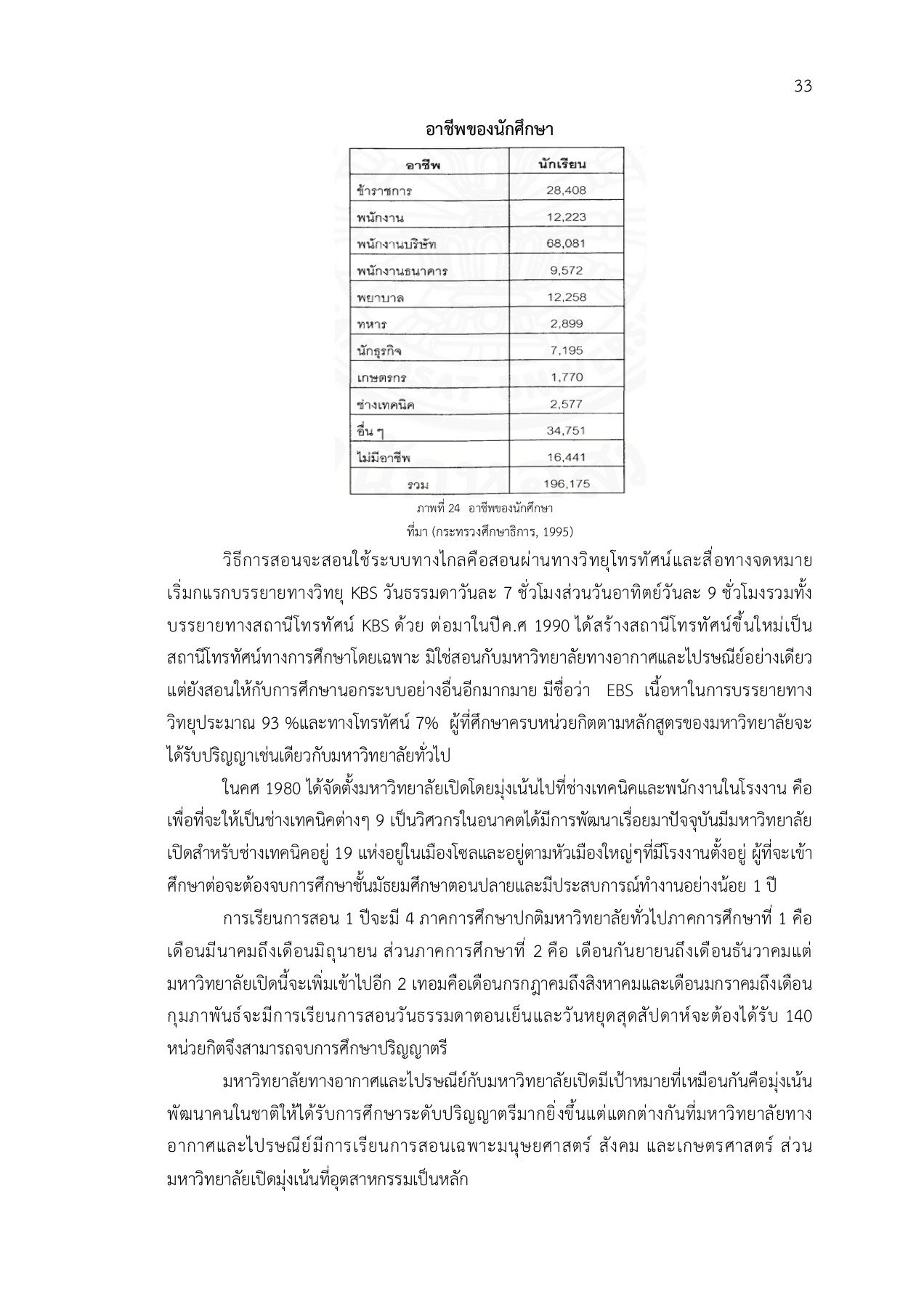 EDA 711 Group2 - NATSUDA KESA - Page 170 | Flip PDF Online | PubHTML5