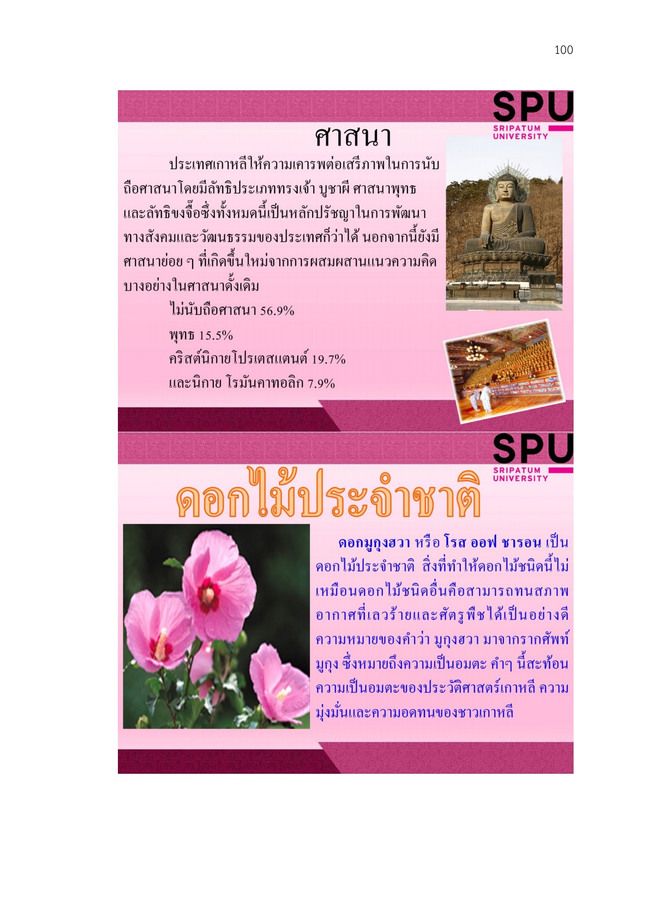 EDA 711 Group2 - NATSUDA KESA - Page 256 | Flip PDF Online | PubHTML5