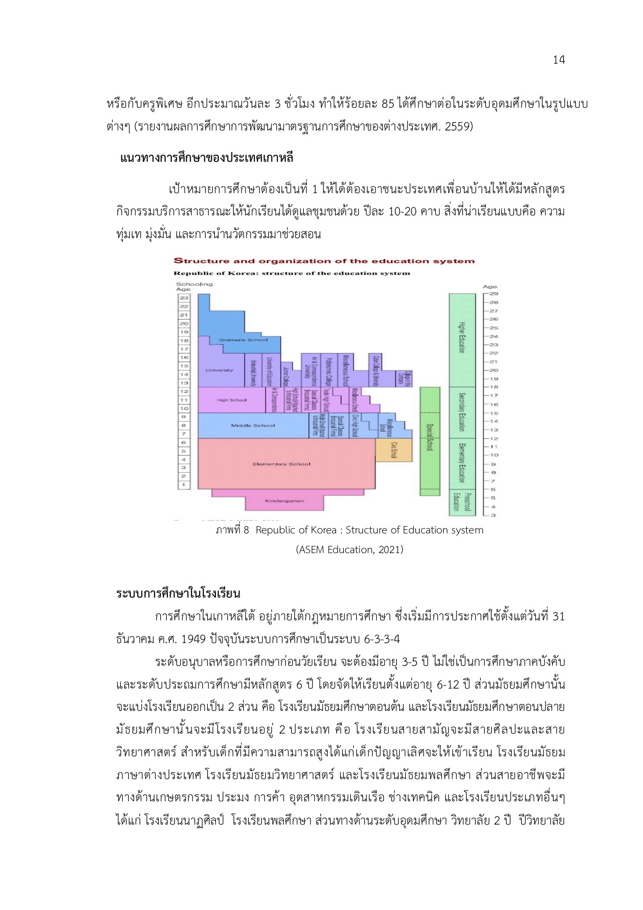 EDA711 Group 2 - NATSUDA KESA - Page 151 | Flip PDF Online | PubHTML5