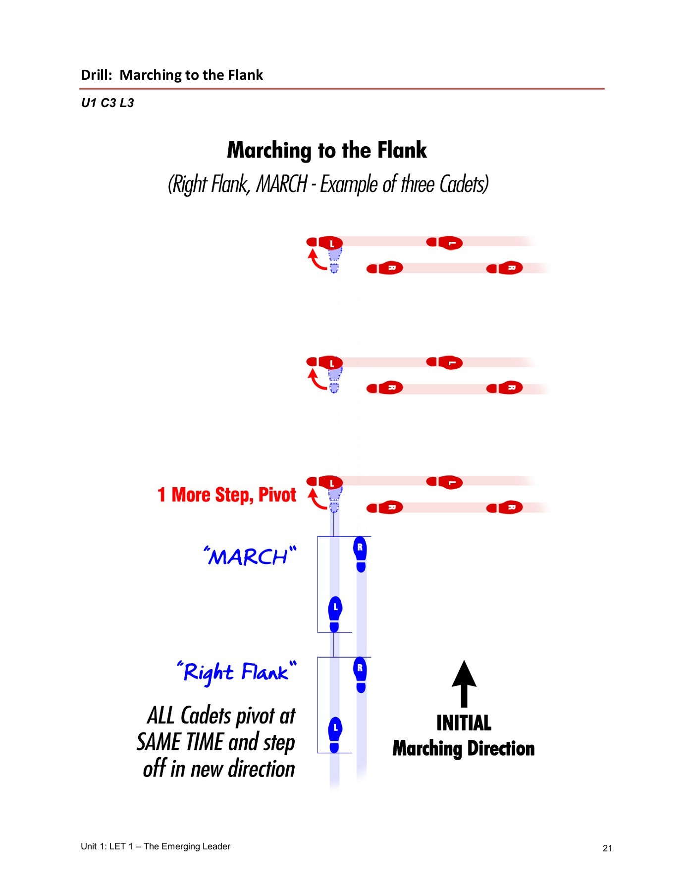 UNIT 1_Cadet Notebook - Kalvin Ross - Page 27 | Flip PDF Online | PubHTML5