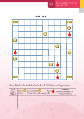 คู่มือหลักสูตร - wirat pimpa - หน้าหนังสือ 115 | พลิก PDF ออนไลน์ | PubHTML5
